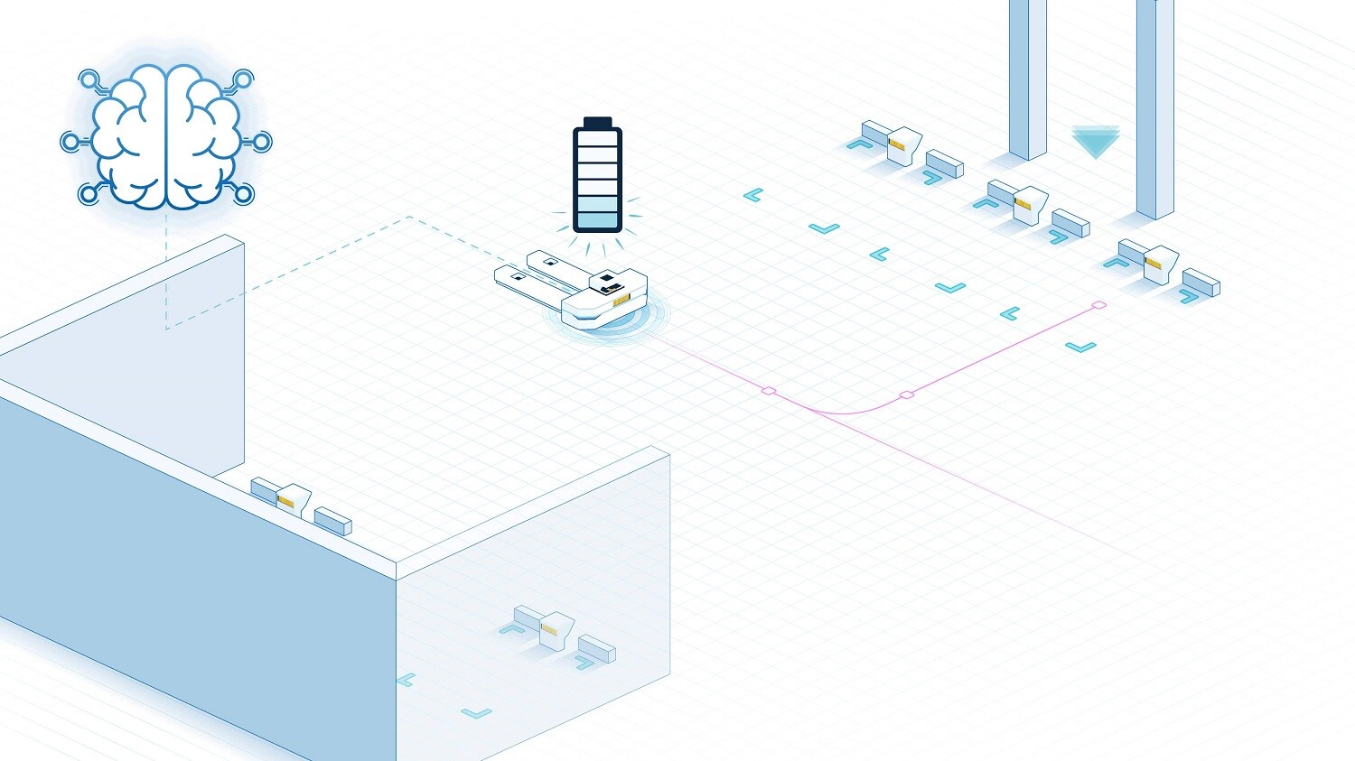 ANT server AGV/AMR Fleet Manager by BlueBotics